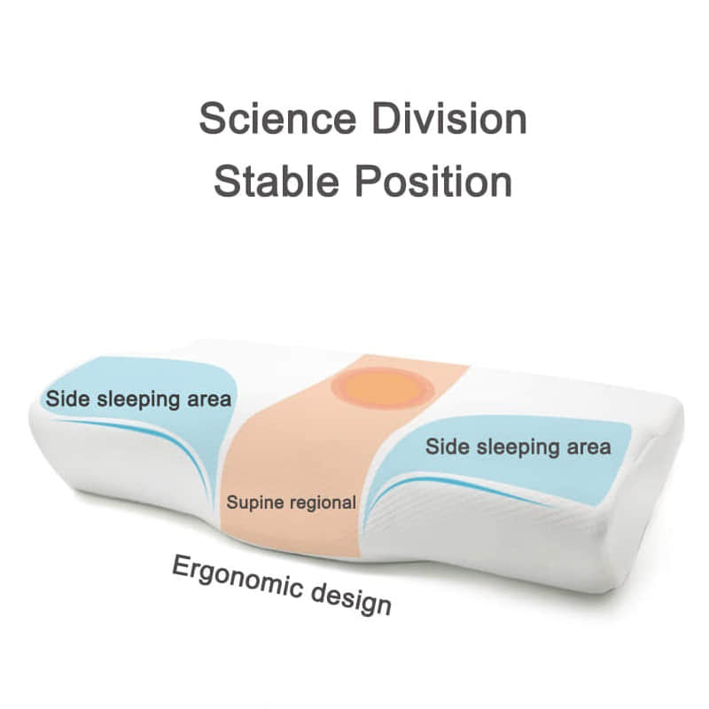 Features And Functions Of Memory Foam Pillow - YIXI Textile Manufacturer